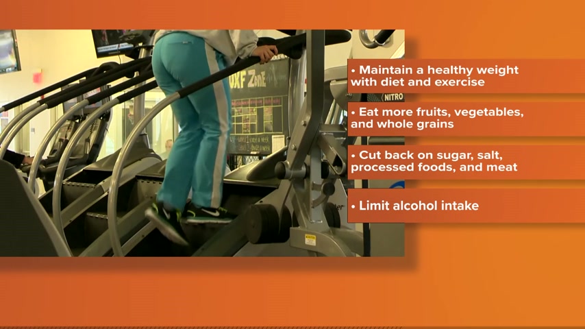 Simple steps to lower your heart attack, stroke risk