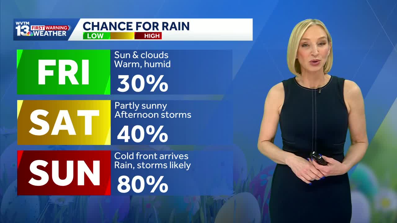 Alabama's weather forecast: Warm with spotty storms ahead of an Easter ...