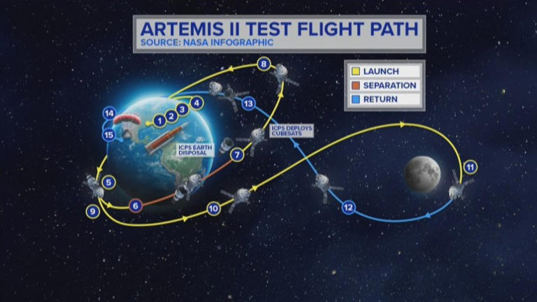 NASA officials say weather is 'favorable' for Artemis II launch
