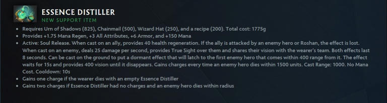 Dota 2 patch 7.41 new items guide: Understanding the new items