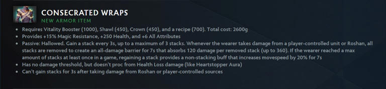 Dota 2 patch 7.41 new items guide: Understanding the new items