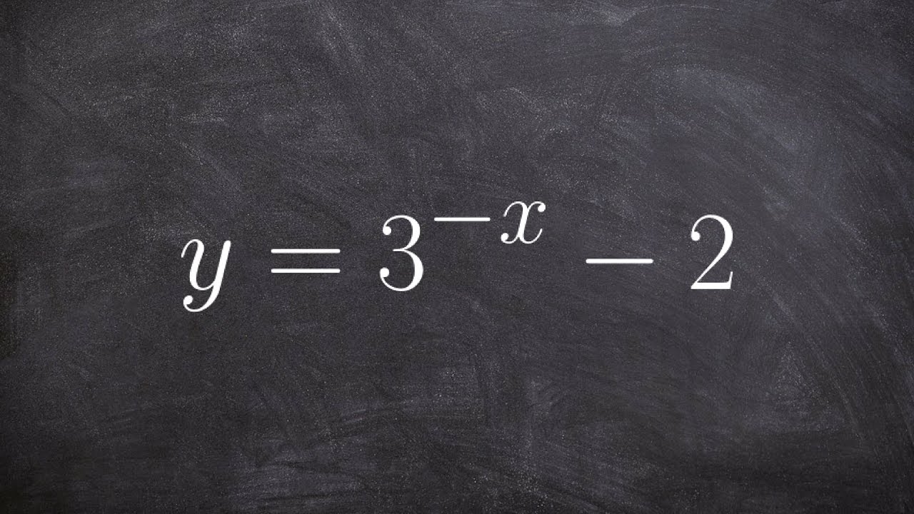 Graphing the exponential function with transformations