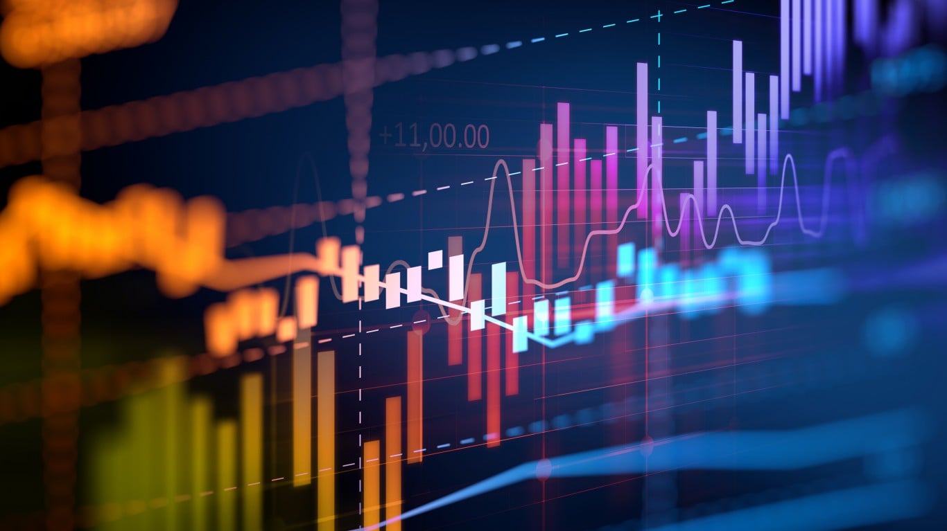 What correction? 4 Nasdaq stocks on a roll that still have more upside