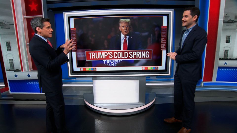 The odds: Trump’s approval rating