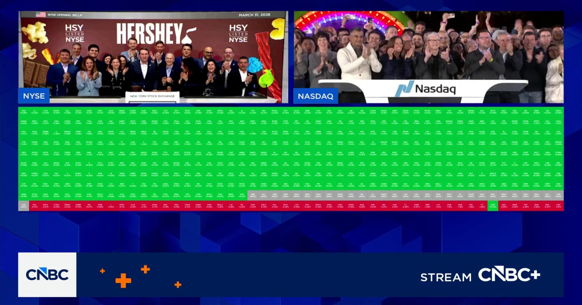 Opening bell: March 31, 2026