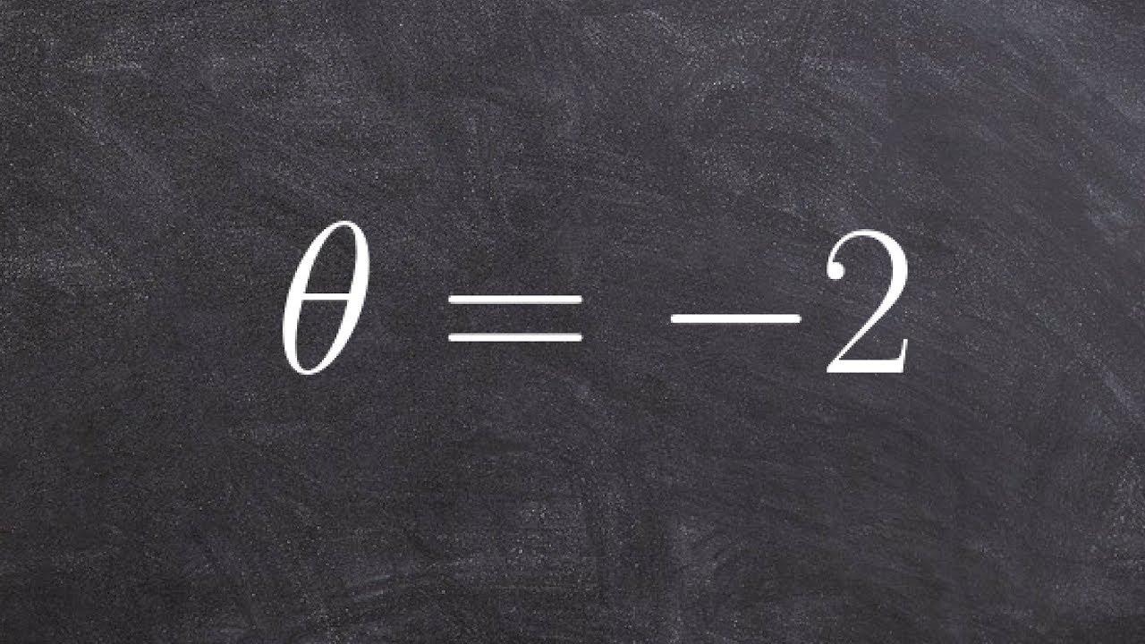 Learn how to sketch the angle for negative 2 radians