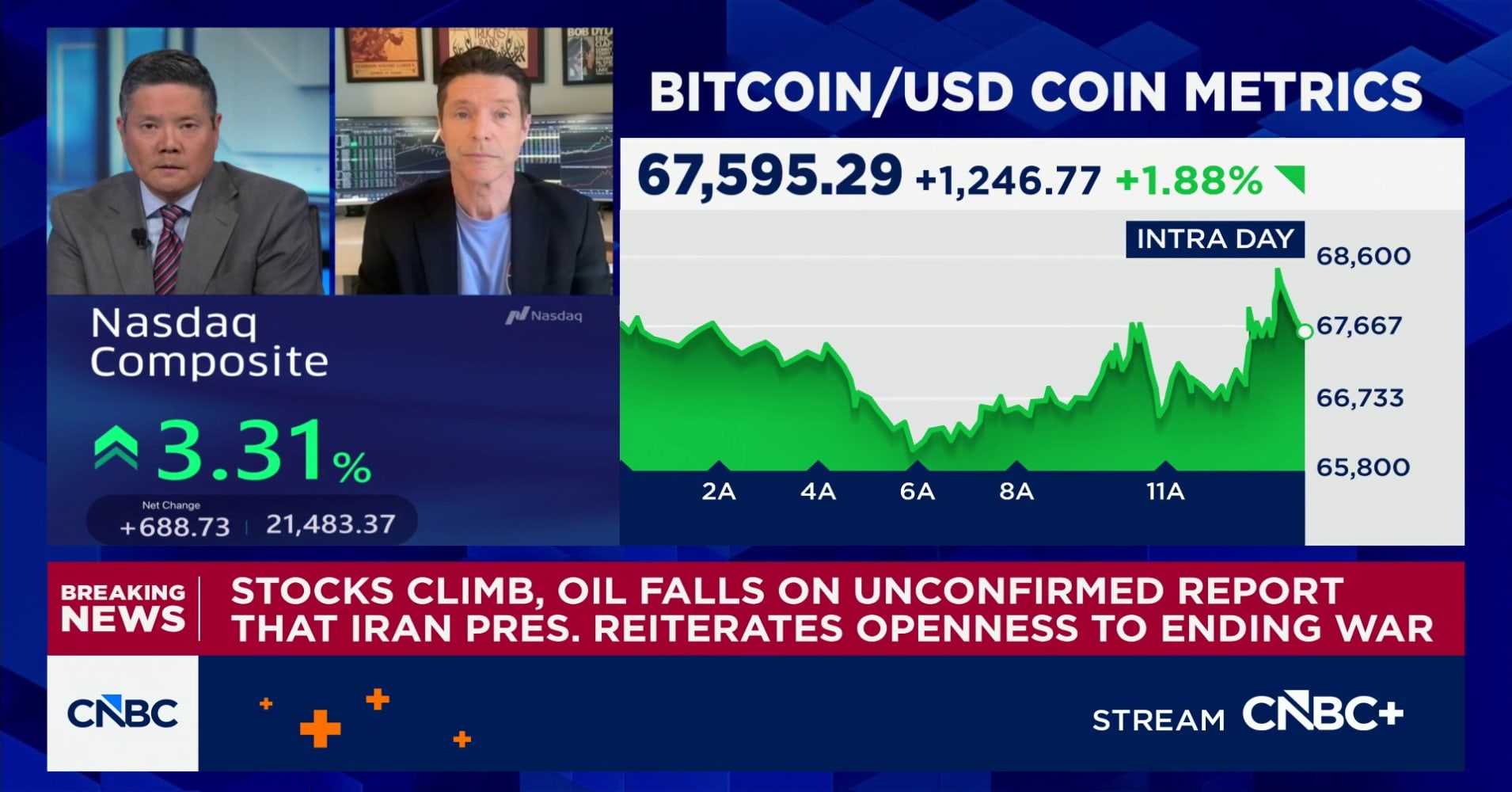 Tim Seymour: Opportunity to look at the value construct in stock markets