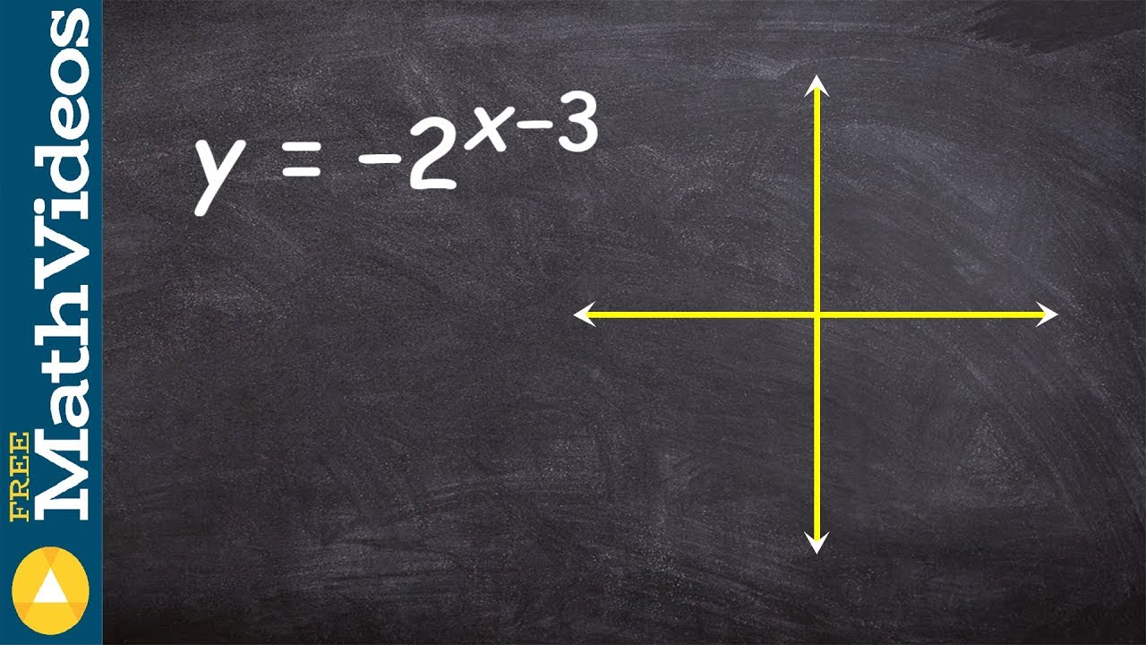 Graph the parent graph then transform it based on the function, y = -2 ...