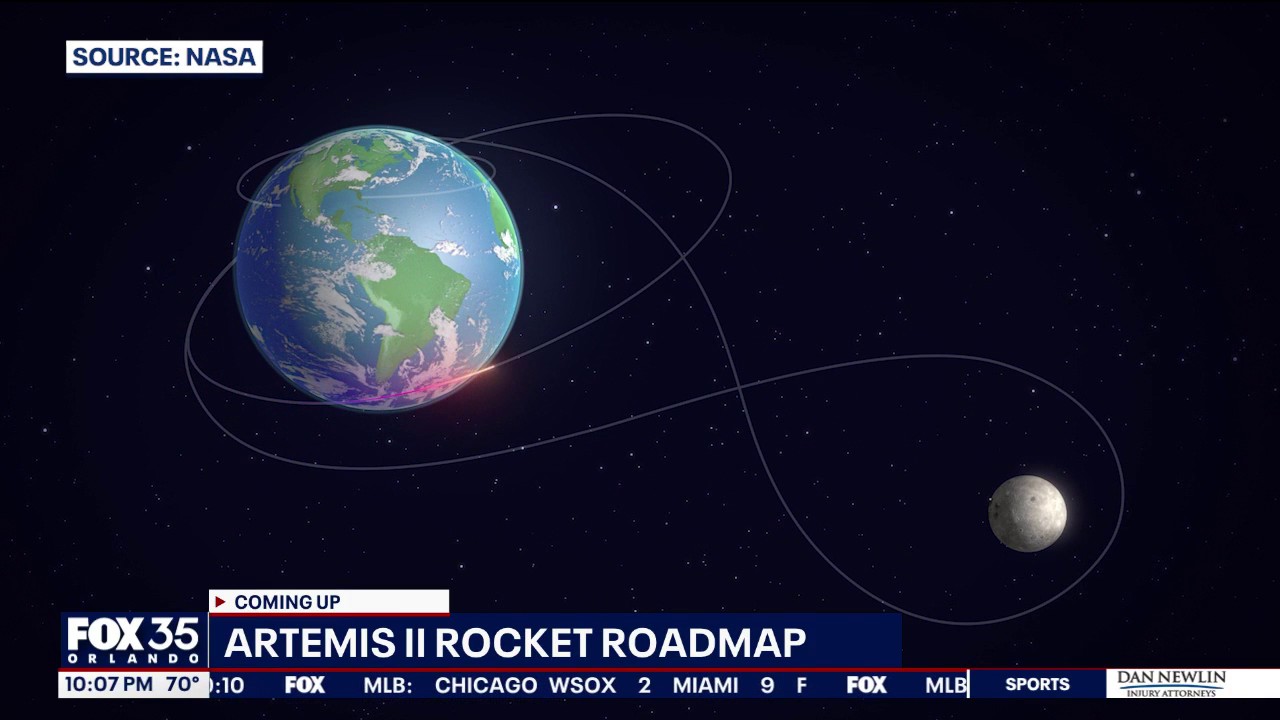Artemis II: What to know before you go