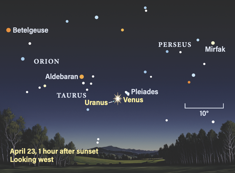 April 2026: What's in the sky this month? Venus and Uranus meet, and ...