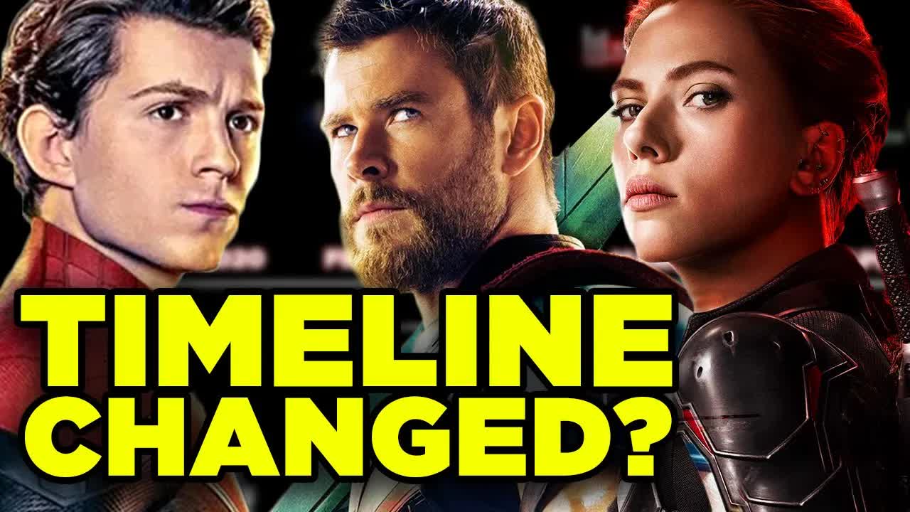 Marvel Phase 4 new timeline! Black Widow delay explained!