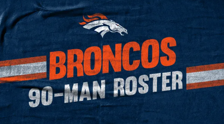 View the 73 players on Broncos' roster before the 2026 NFL draft