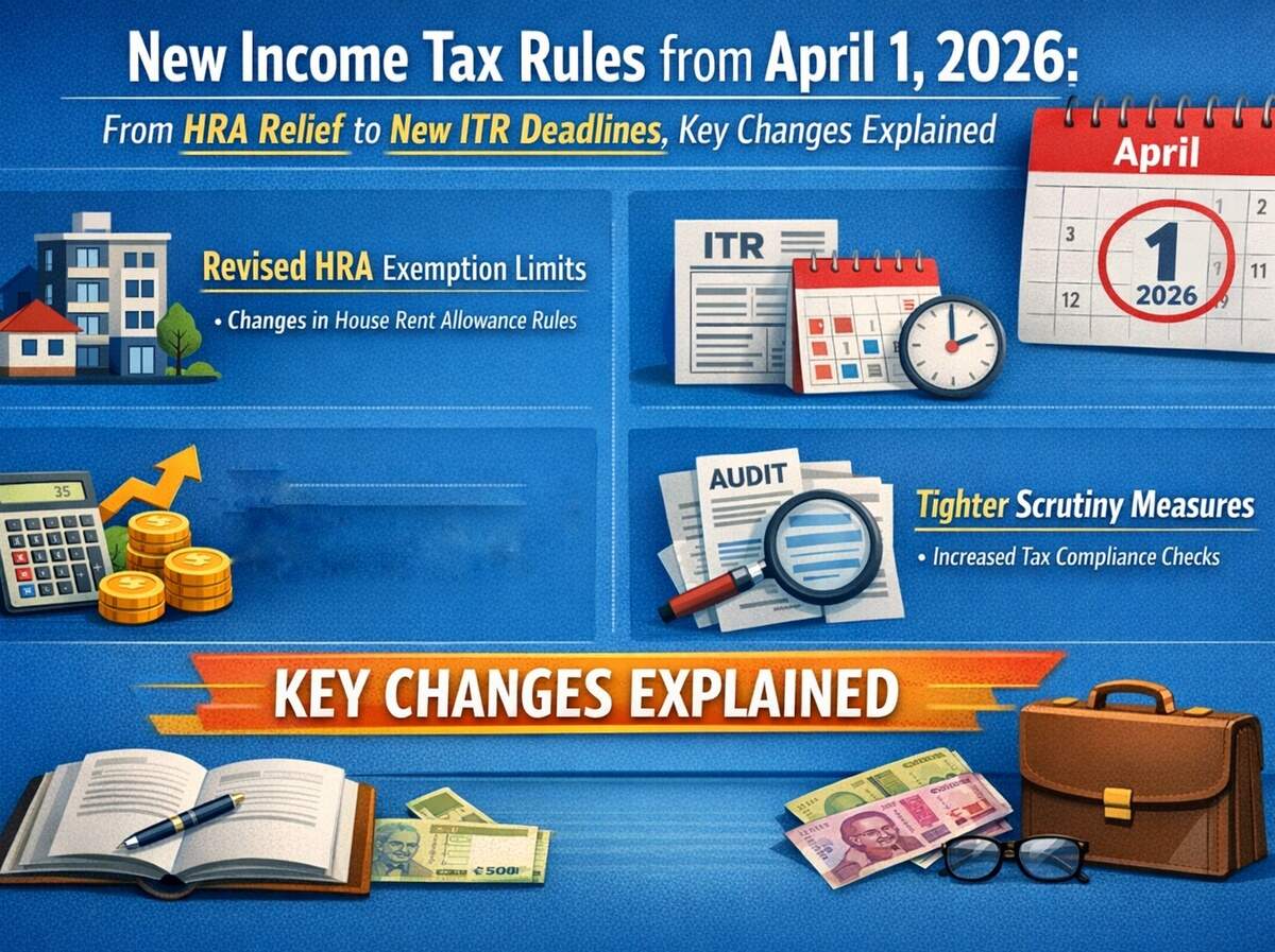 New income tax rules from April 1, 2026: From HRA relief to new ITR ...
