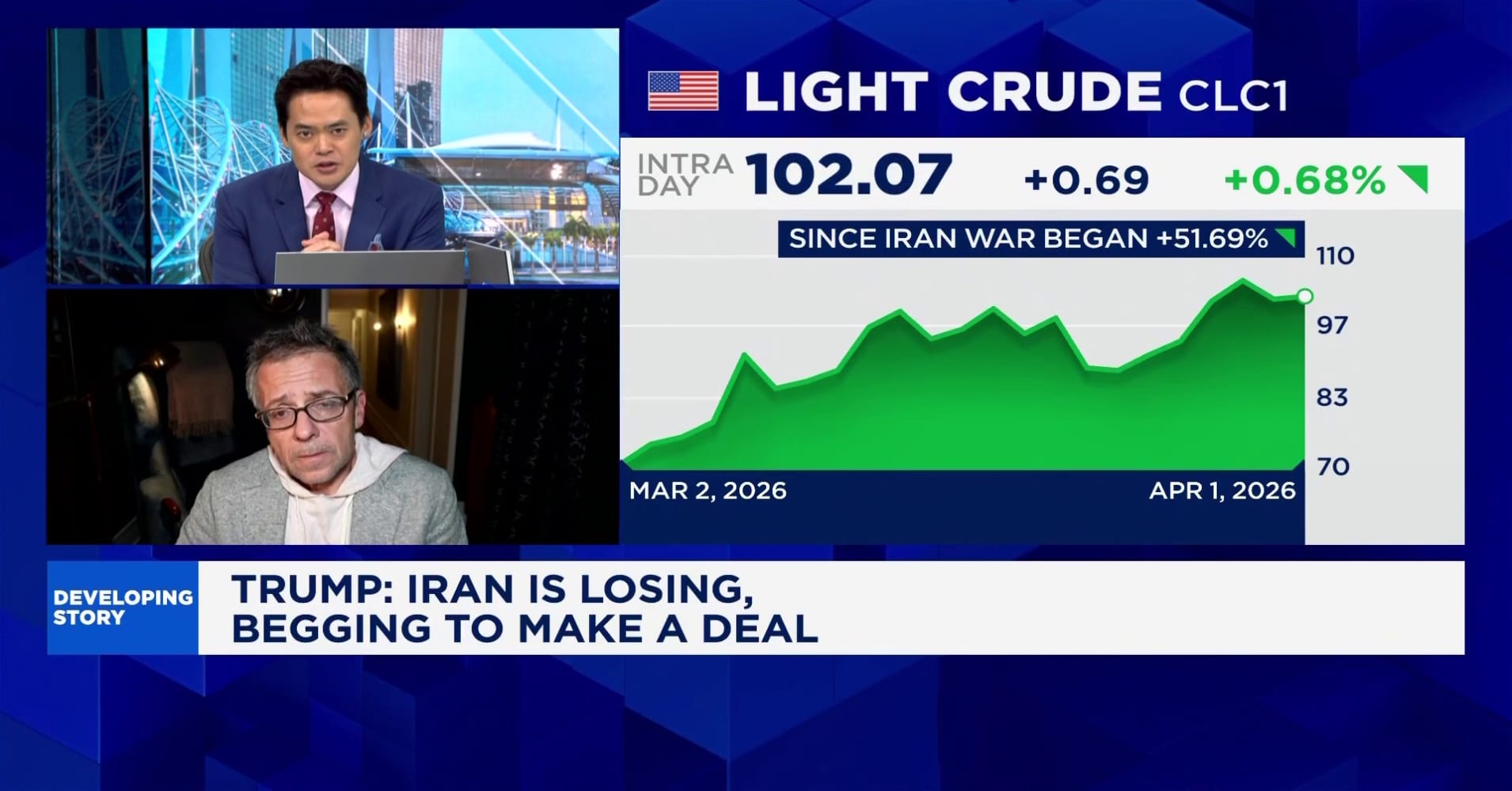 Don't read too much into Trump's 'completely incoherent' Iran ...