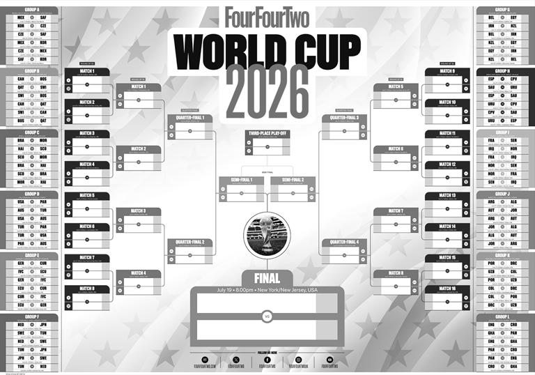 World Cup 2026 wall chart: Download yours for MST and EAT kick-offs ...
