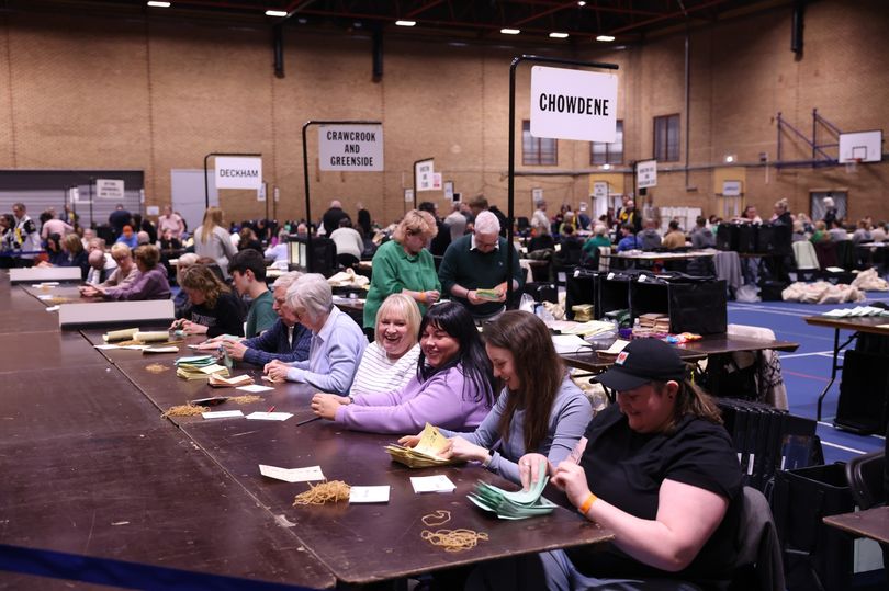 North East local elections 2026 explained: Polling day, results, and ...