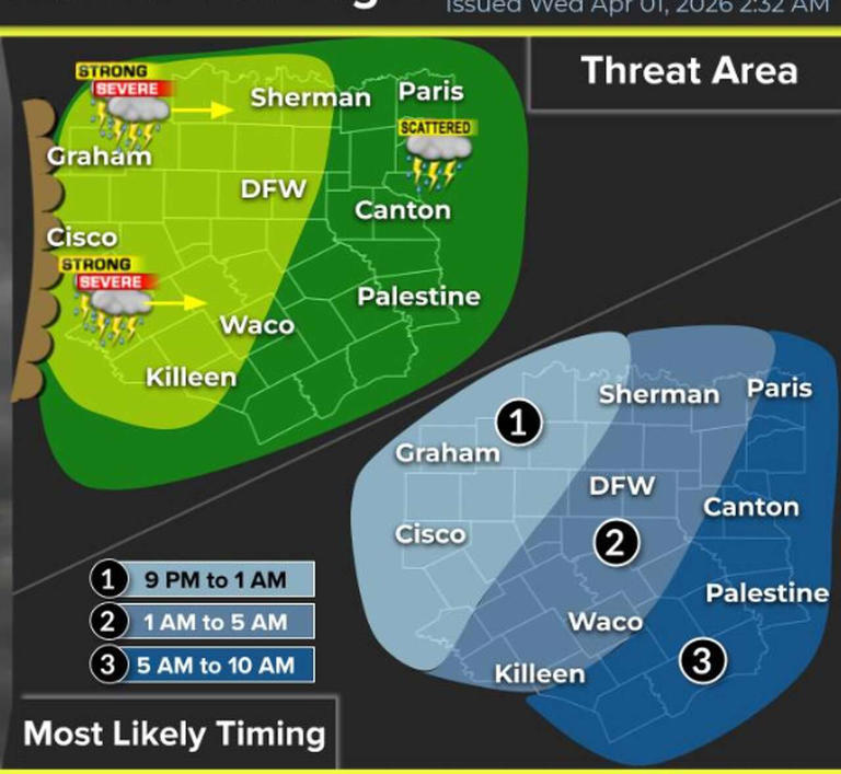 NWS: Cold front brings large hail threat, severe weather to Texas