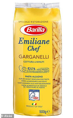 What your favourite pasta shape says about you, according to a psychologist