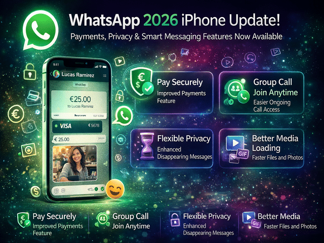 WhatsApp 2026 for iPhone: Payments, privacy, and smarter messaging ...