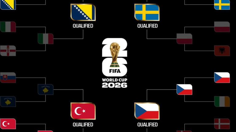 ¿Selecciones malditas? Las rachas más largas sin clasificar a un Mundial