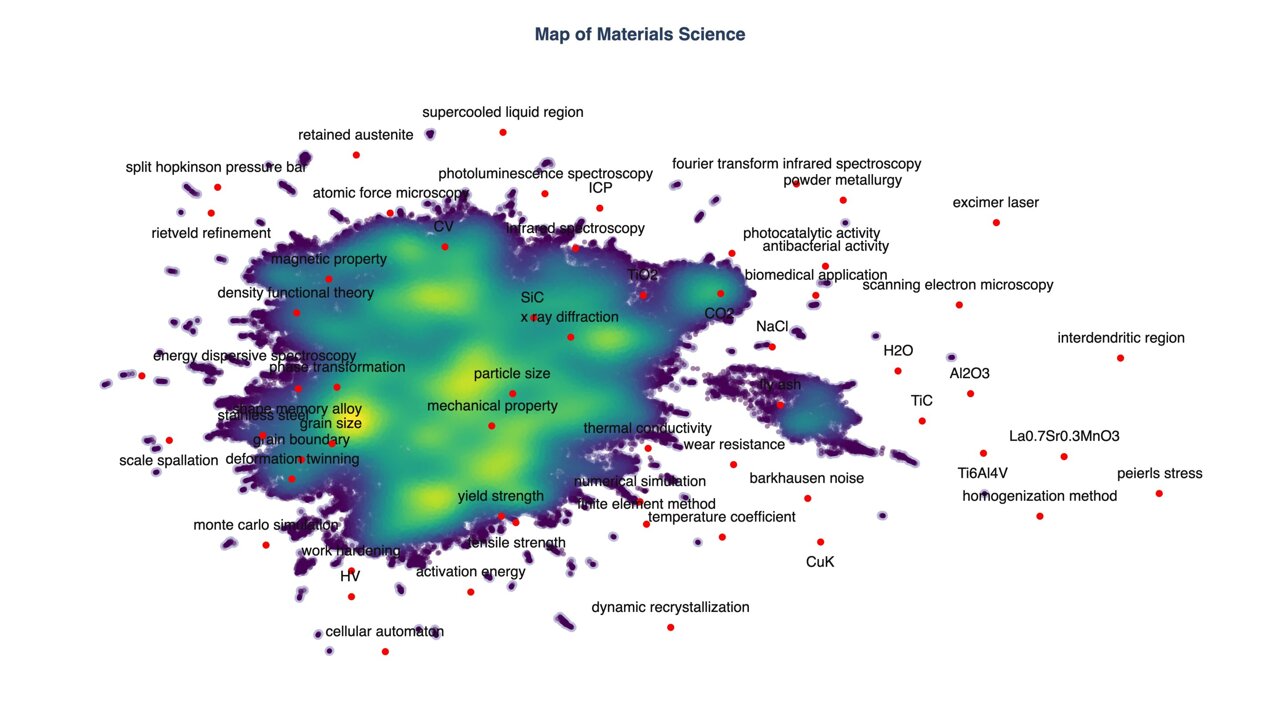 AI maps science papers to predict research trends two to three years ahead