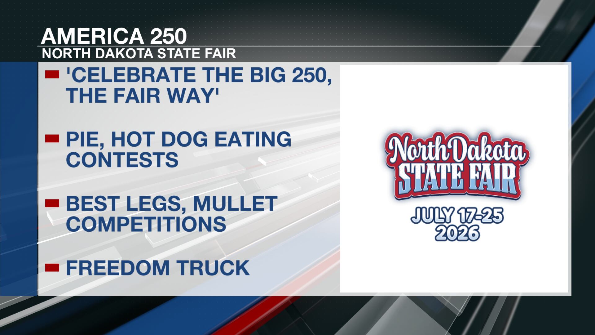 New additions to ND State Fair for America 250
