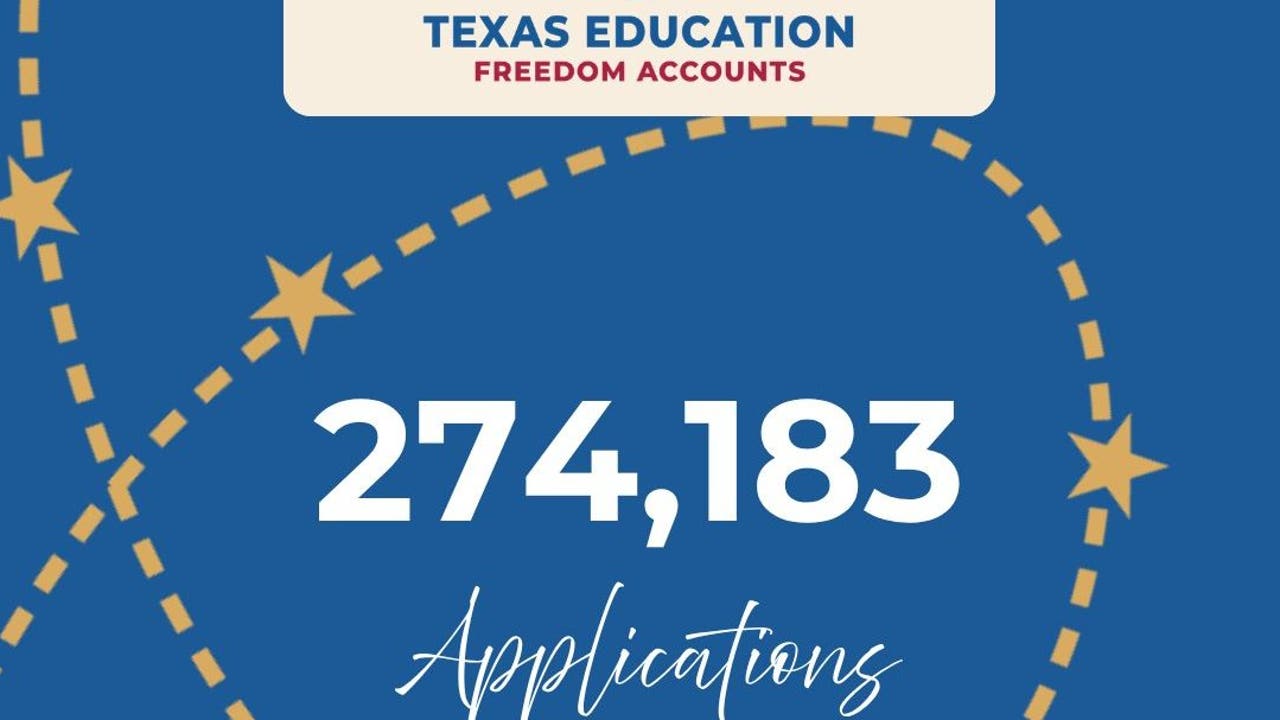 Texas school voucher applications surge past 274,000 as initial ...