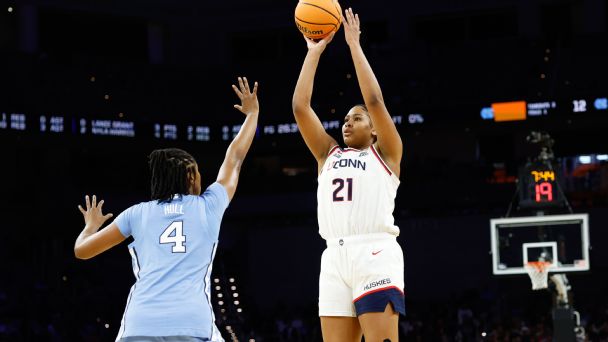 Naismith women's college player of the year: Winners list