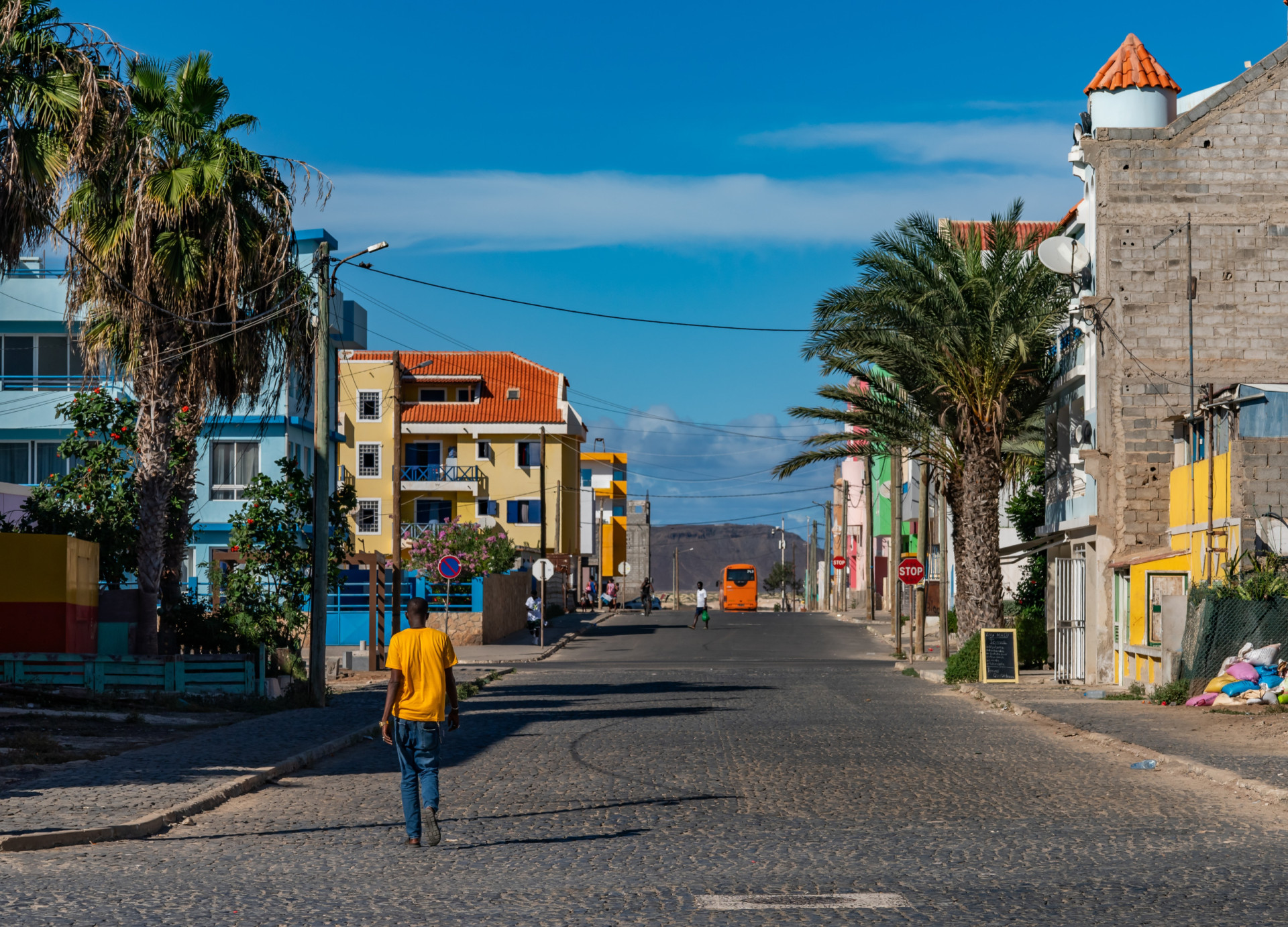The world’s most water-stressed countries