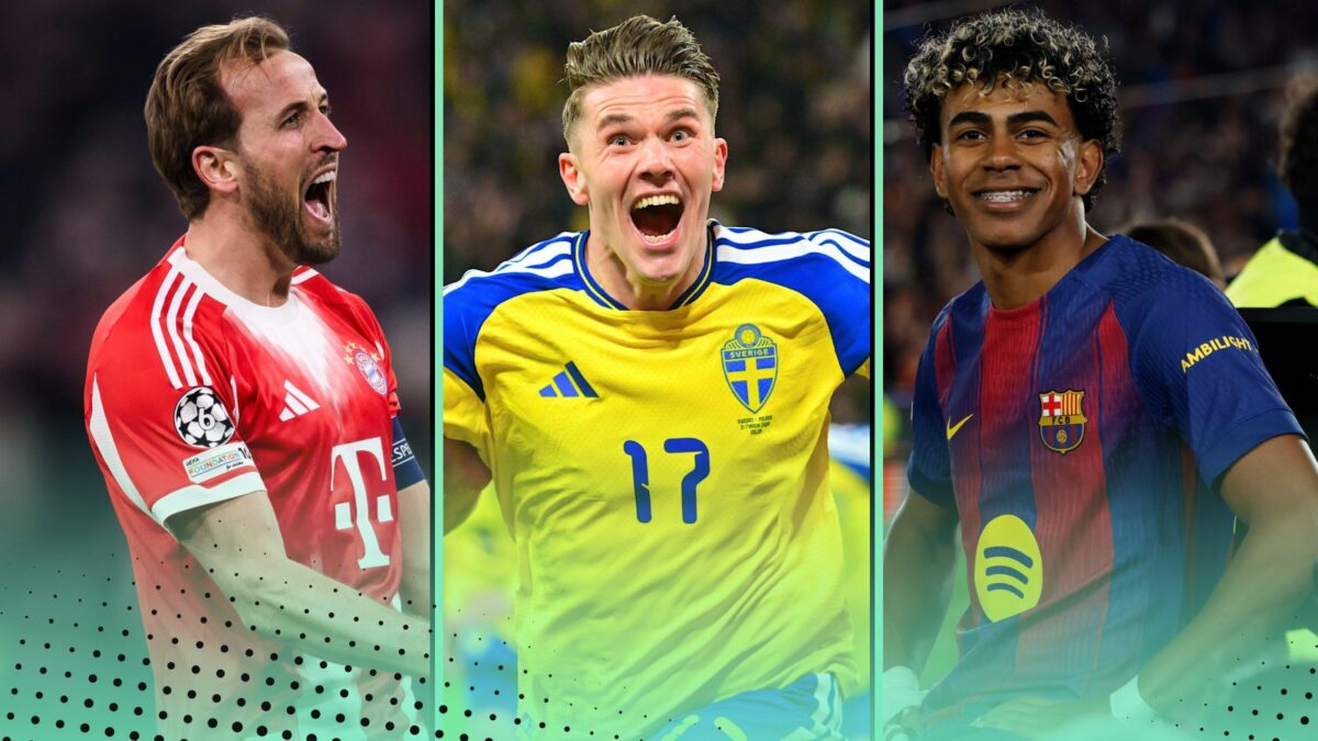 The top goalscorers for club & country in 2026 so far: Harry Kane ...