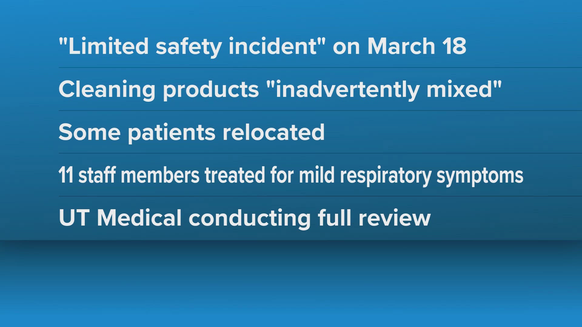 Some patients, staff relocated after 'limited safety incident' at UT ...