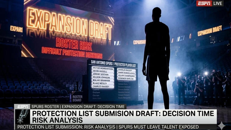 NBA: Spurs face major risk in potential expansion draftCould history ...