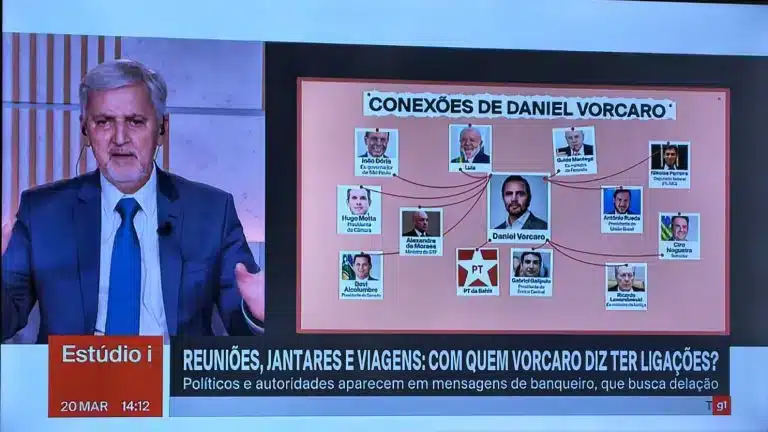 Desculpa de Andreia Sadi e Globo por PowerPoint de Vorcaro é atacada ...