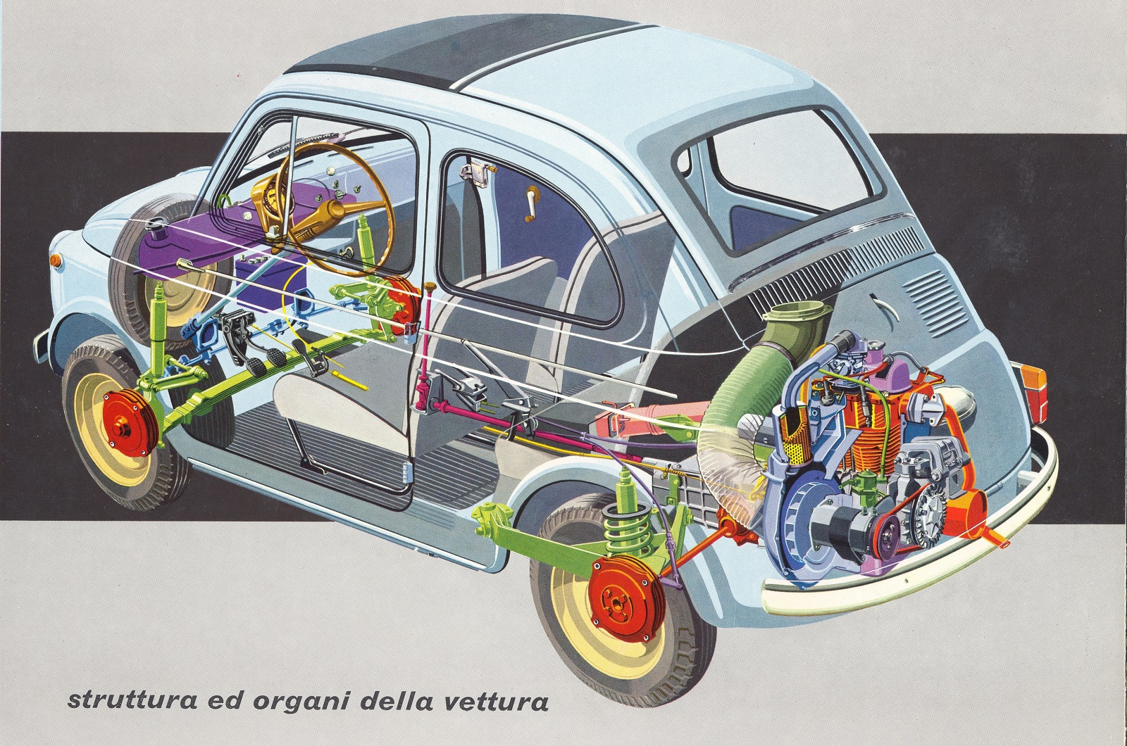 The golden age of the rear-engine car