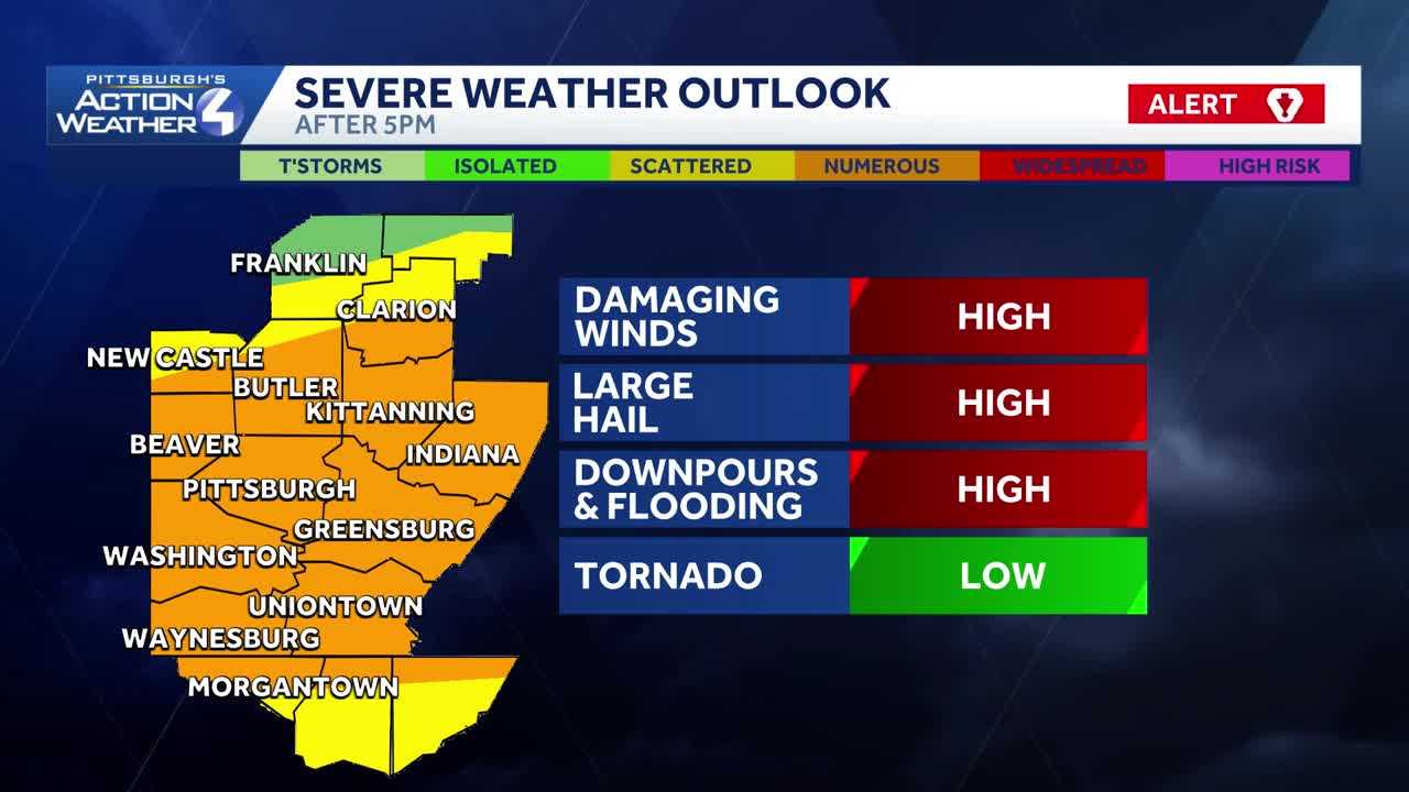 Severe Thunderstorm Warnings, Watchs in place in Western Pa.