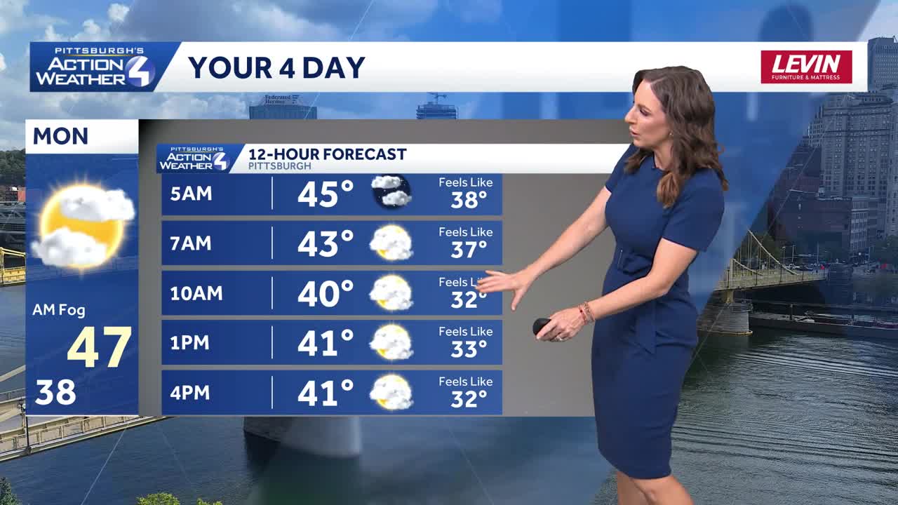 AM fog, dropping temps, breezy and cold