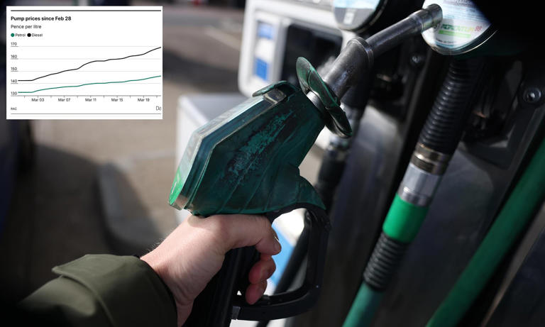 Filling up a family car with petrol now costs £8 more than it did ...