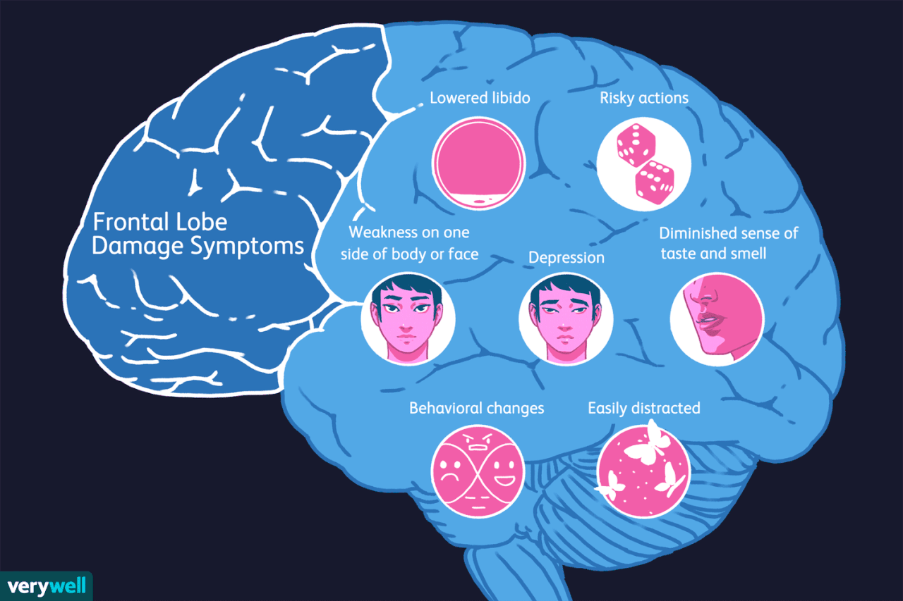 Can frontal lobe damage affect your daily life?