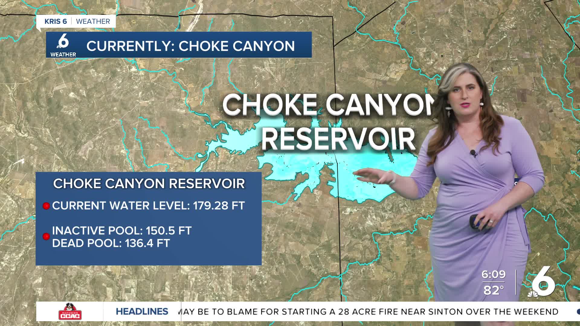 Choke Canyon water levels explained amid concerns from City of Three Rivers