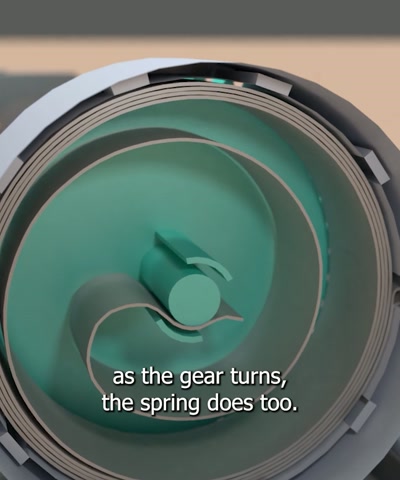 The mechanics inside a pull-back toy car explained