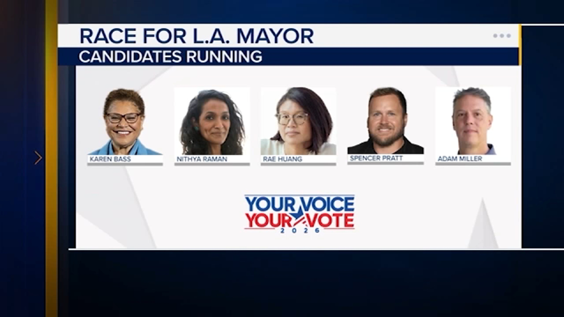 Who's running for LA mayor? Here's the full list of 14 candidates