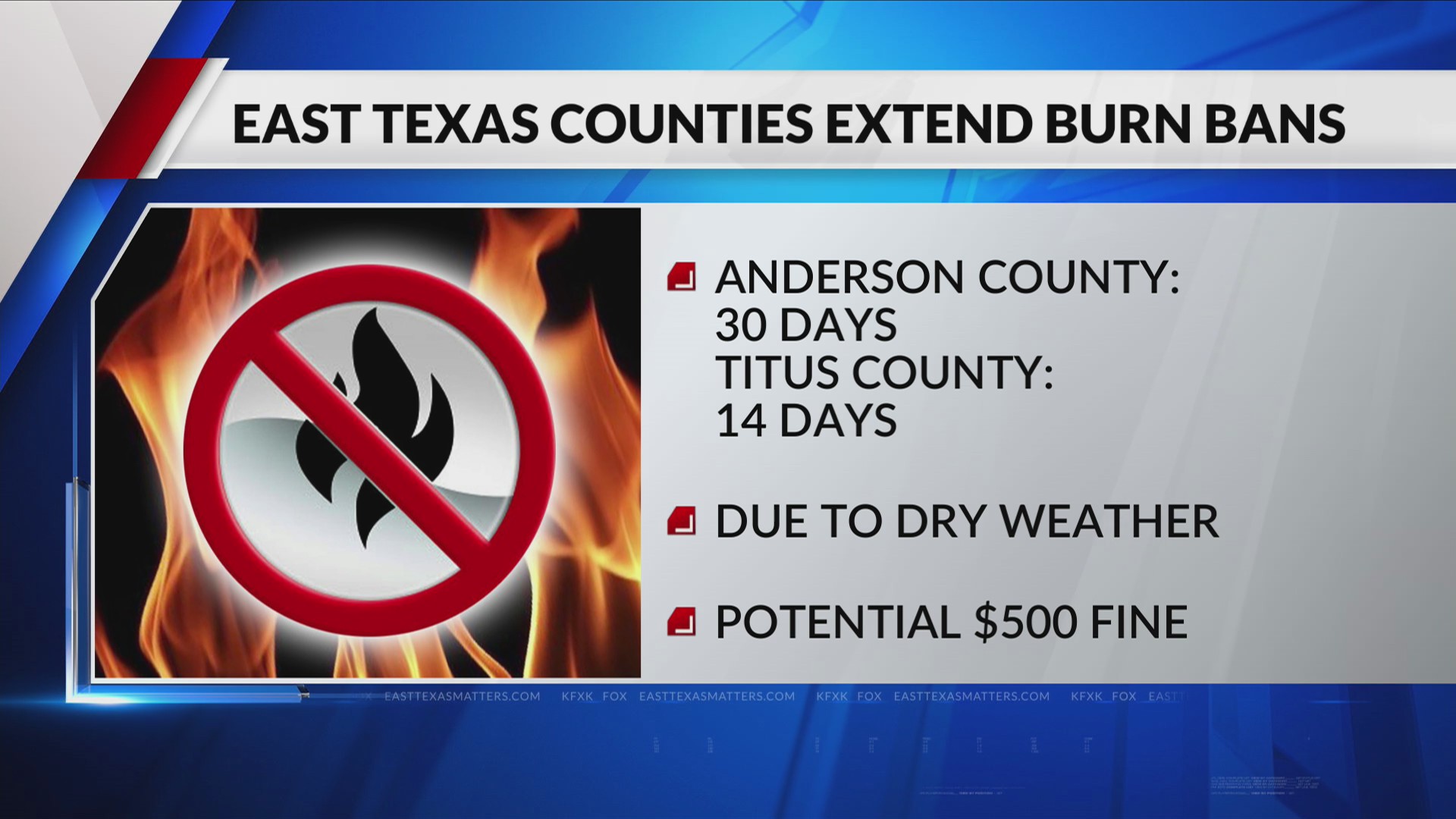 Several East Texas counties implement burn bans amid dry weather