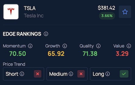 Elon Musk should borrow a page from Steve Jobs and create a brand ...