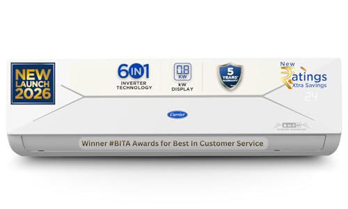 Explore split ACs with an inverter compressor that offers greater ...
