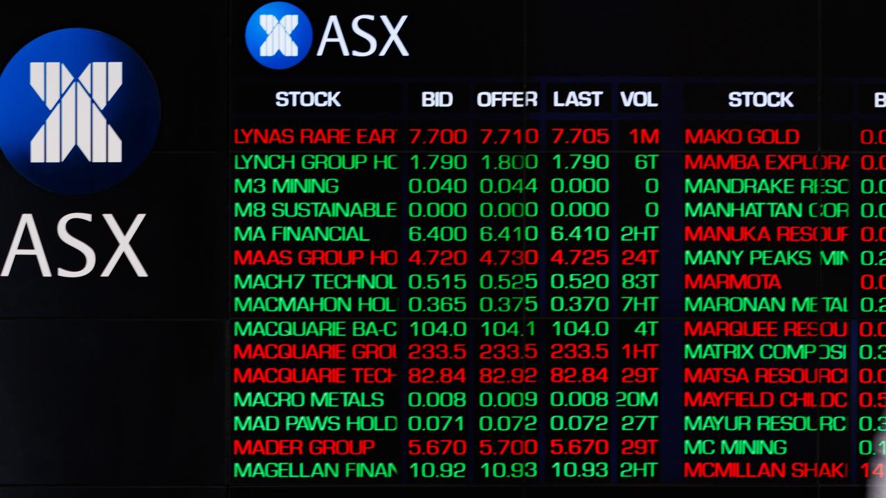 'Productive': ASX rallies on oil price relief