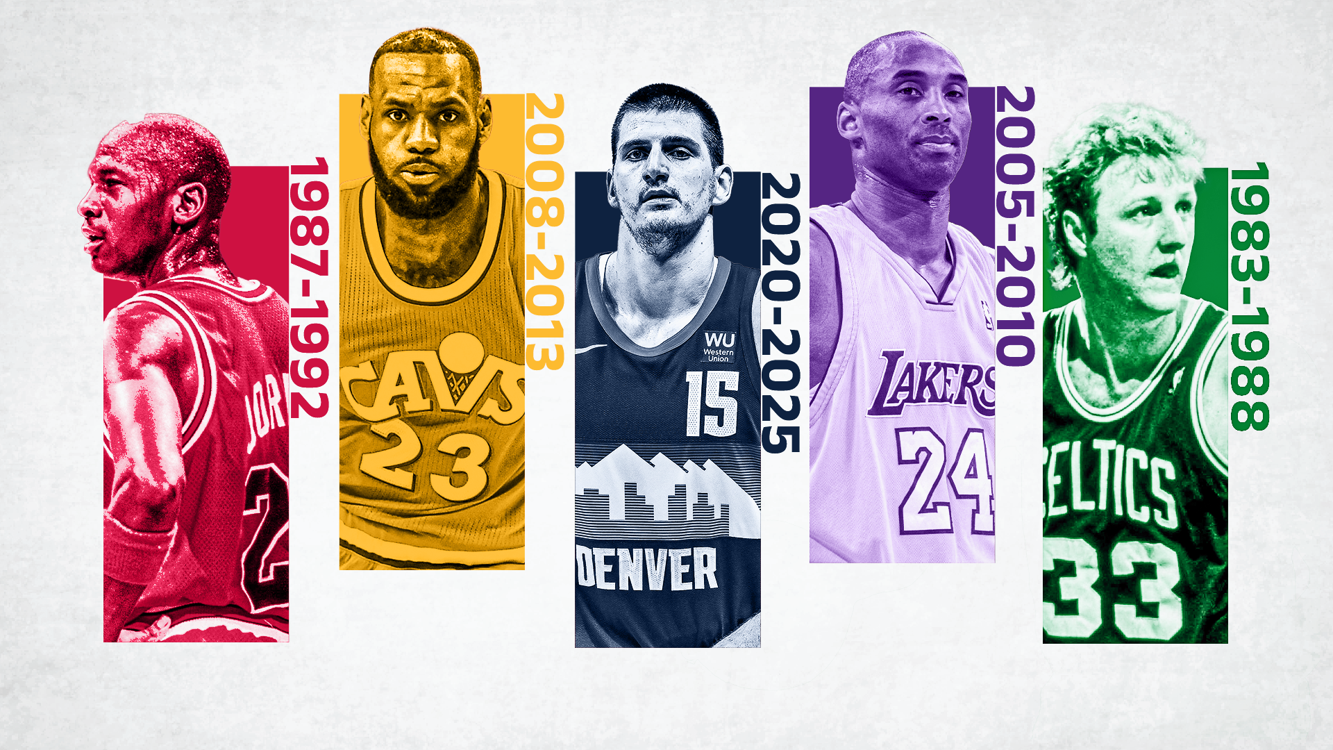 The peak GOATs: Ranking the NBA's best at their best