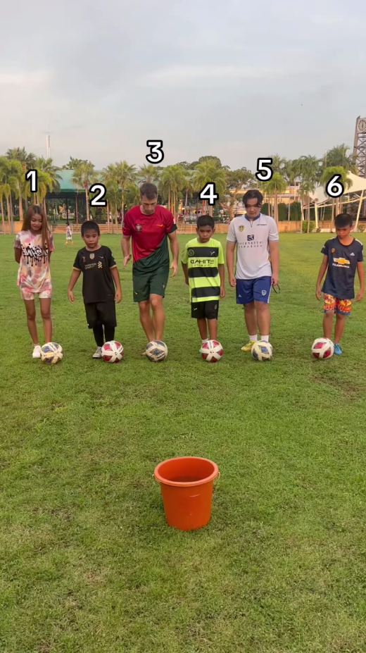 Challenge yourself with soccer player guessing game