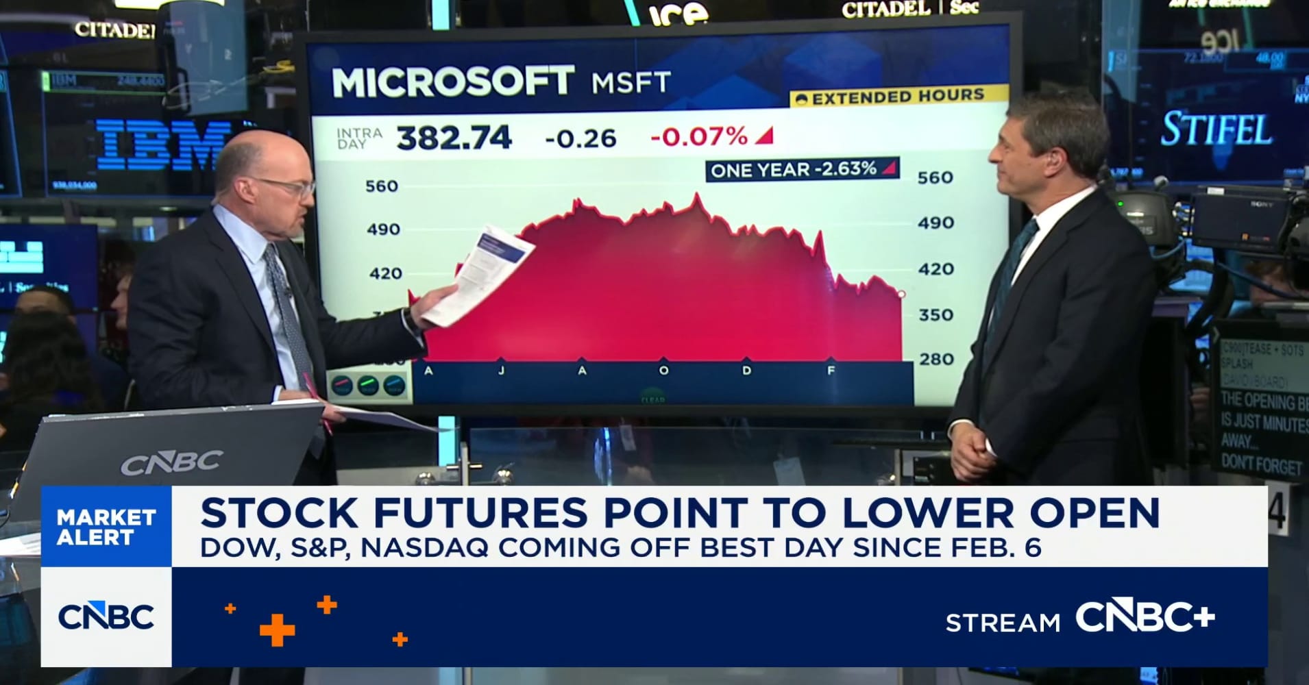 Cramer’s mad dash: Microsoft