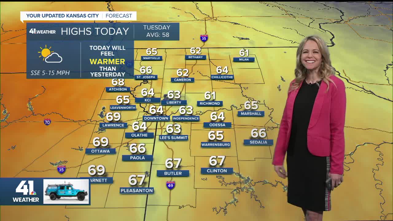 Temperatures rebound Tuesday in Kansas City
