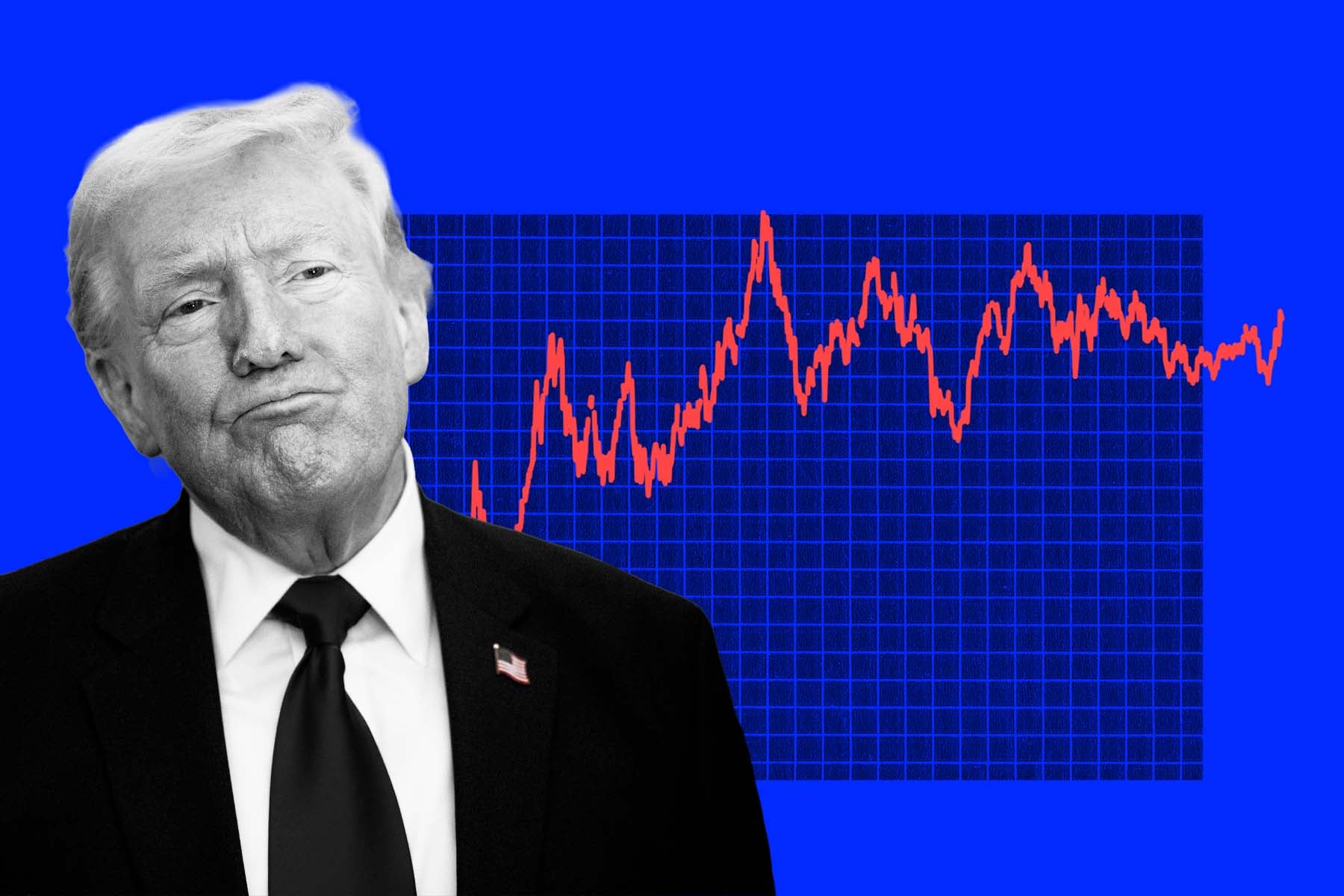 Spielt Trump wieder den TACO-Trade? Dieser Indikator zeigt, ob der US ...